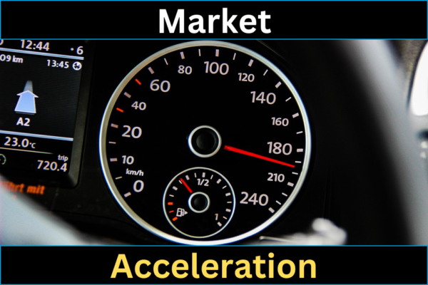 How to measure the acceleration thanks to an indicator on Prorealtime?