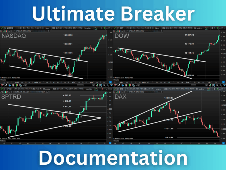 Ultimate Breaker Documentation - Artificall