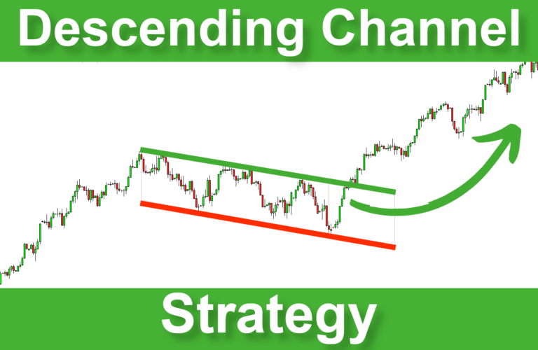 Descending Channel Breakout Strategy [ProRealTime 2025 Guide]